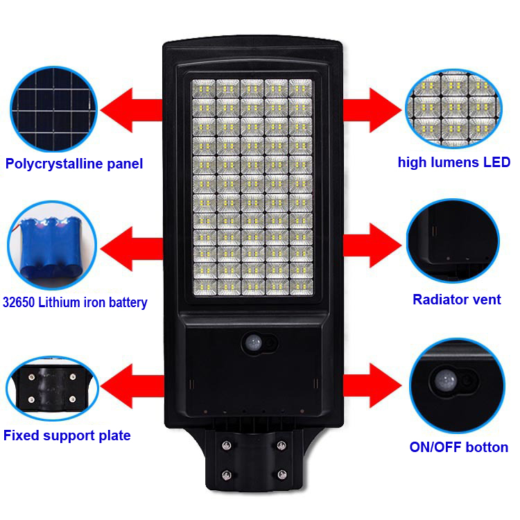 Led solar induction street lamp IP65 300W - Buy solar street lamp ...